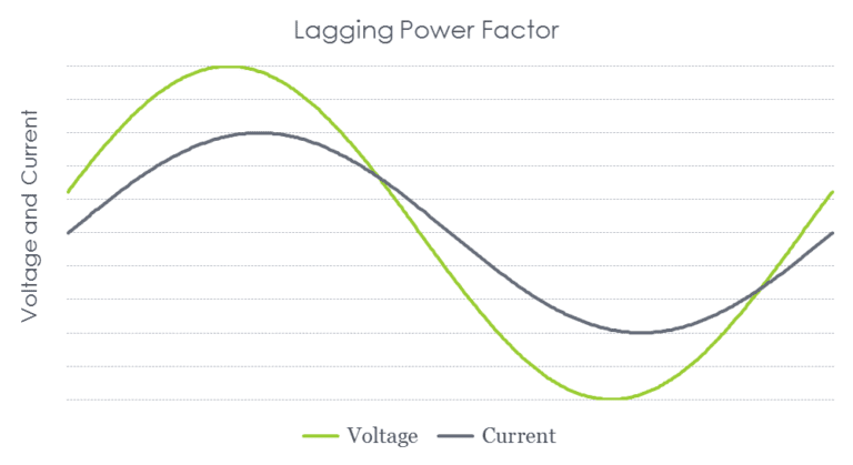 Power Factor Cures for Toenail Fungus - Michaels Energy